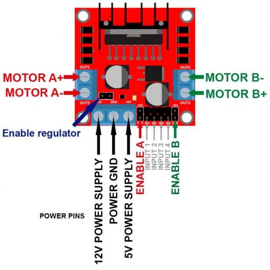 OcioDual Controlador L298N Motores DC PAP Stepper Doble Ponte H para ...