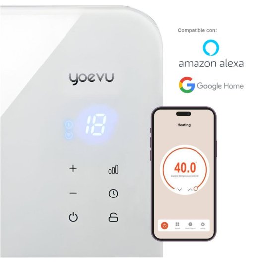 Yoevu Radiador Convector Eléctrico de Bajo Consumo Control con App y ...