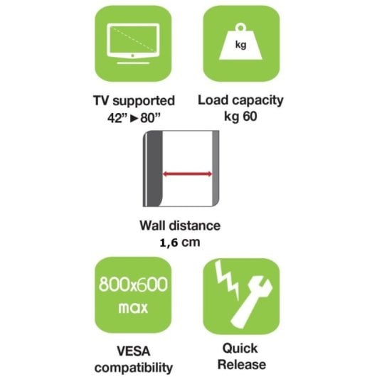 Techly ICA-PLB 860 support pour téléviseur 2,03 m (80") Noir ...