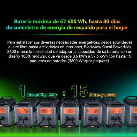 OSCAL PowerMax 6000 Central Eléctrica Portátil de 6000W y 3600Wh + 1 Panel Solar de 200W ...