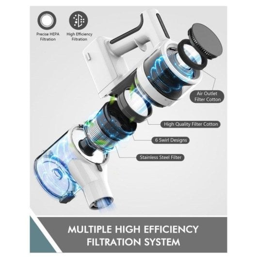 Aspirador Vertical Teendow P11pro 0,25kW Sem Fio Branco | PcComponentes.pt