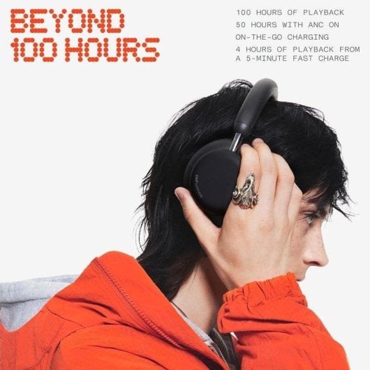 Auricolari CMF by Nothing CMF Pro wireless e con cavo Bluetooth con cancellazione del rumore ...