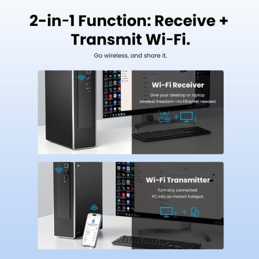 Adaptador USB Vention KDEB0 Wi-Fi 6 900Mbps Banda Dual | PcComponentes.pt