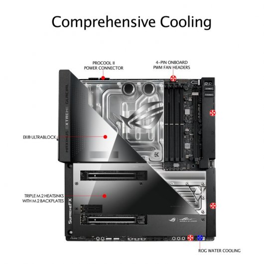Asus ROG MAXIMUS Z690 EXTREME GLACIAL Reacondicionado | PcComponentes.com